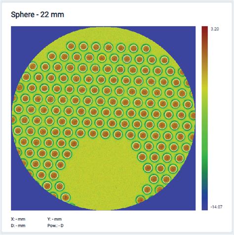 Nimoevo Spl Lambda X Ophthalmics