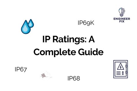 A Complete Guide To Ip Ratings What They Are Ip Grading Chart