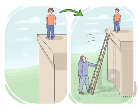 Enabler Meaning Definition And Meaning Of Enable Picture Dictionary