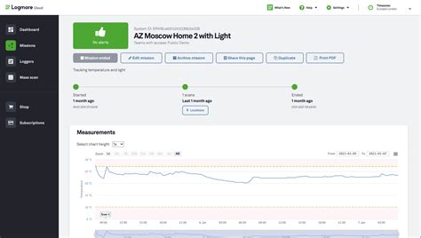 Logmore Data Logging For Any Industry Or Scale