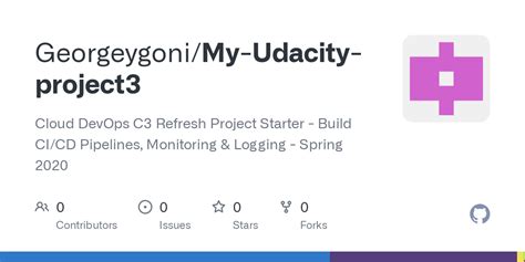 Github Georgeygoni My Udacity Project Cloud Devops C Refresh