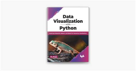 Data Visualization With Python Exploring Matplotlib Seaborn And