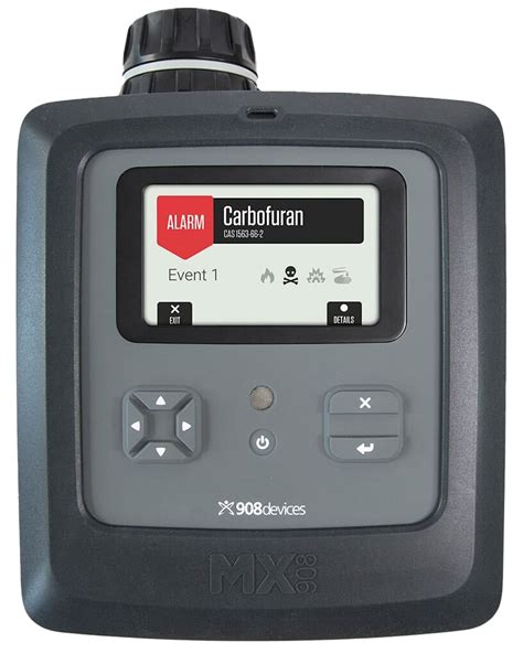 Pesticide Detection And Identification 908 Devices