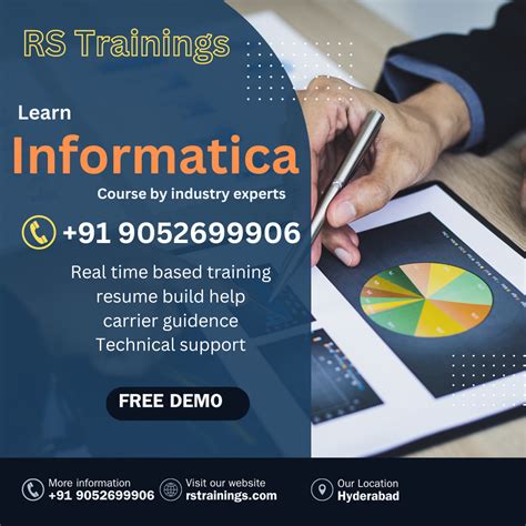 Informatica Training In Hyderabad By Softwaretraining Jun 2024 Medium