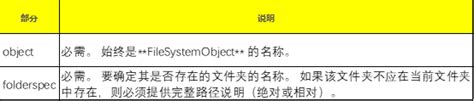 Excelvba判断文件或文件夹是否存在 腾讯云开发者社区 腾讯云