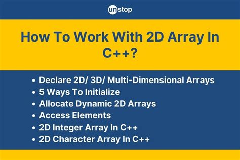 C 2d Array And Multi Dimensional Arrays Examples Unstop