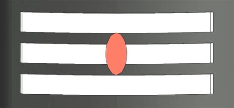 Vaibhav Bhadane On Linkedin 🙋‍♂️