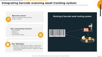 Guide Of Integrating Industrial Internet Integrating Barcode Scanning Asset Tracking System PPT