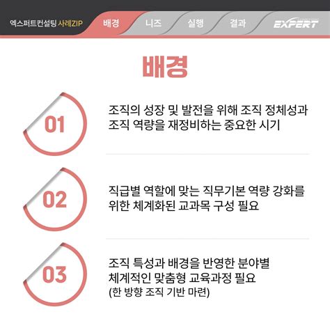 기업교육 No1 엑스퍼트컨설팅 엑스퍼트 사례집 예비 팀장 리더 양성 과정 엑스퍼트컨설팅의 예비 팀장을 대상으로 한 리더 양성 과정을 소개합니다 예비