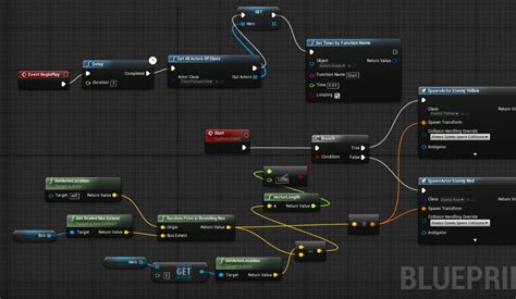 don t spawn enemies to close to player blueprint visual scripting unreal engine forums
