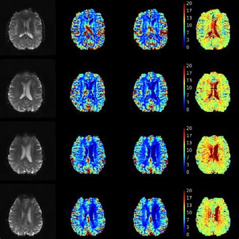 Common Measurement Techniques 3d And Quantitative Imaging Laboratory