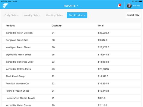 Rpos React Native Pos App With Backend By Nodejs And Mongodb By Mposs315
