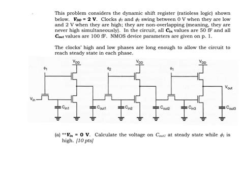 Solved This Problem Considers The Dynamic Shift Register