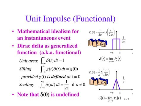 PPT Continuous Time Convolution PowerPoint Presentation Free Download ID