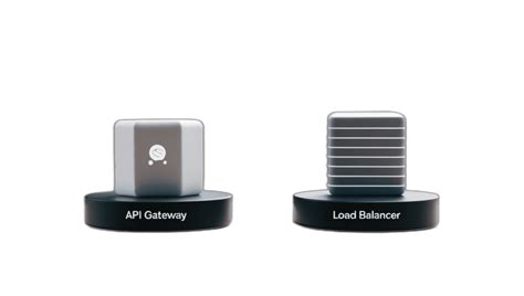 Api Gateway Vs Load Balancer Whats The Difference Felixrante