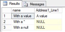 Dynamics Crm Online Is There A Difference Between Null And Empty String Stack Overflow