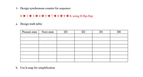 Solved 1 Design Synchronous Counter For Sequence 0