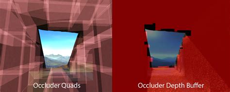 Procedural World Voxel Occlusion