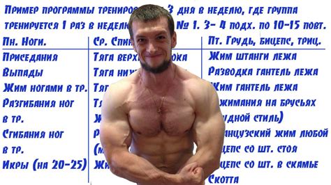 Программа тренировок для набора массы Youtube