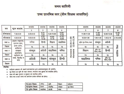 Up Primary School Time Table 2023 All Class प्राथमिक उच्च प्राथमिक विद्यालयों में उपलब्ध 2 3 4