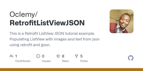 Retrofitlistviewjson App Src Main Java Info Camposha Retrofitlistviewjson Mainactivity Java At