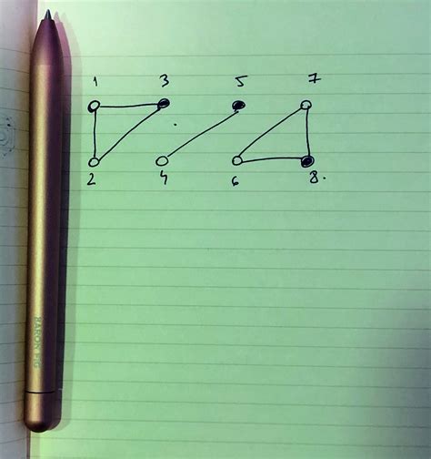 The Importance Of Visualization In Problem Solving Dorin Moise
