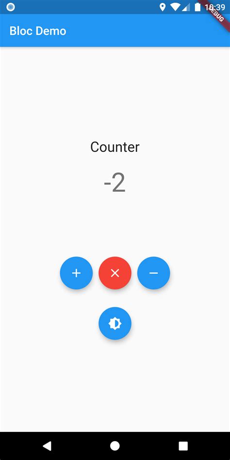 Bloc And Cubit State Management In Flutter By Suventhiran Suvansan