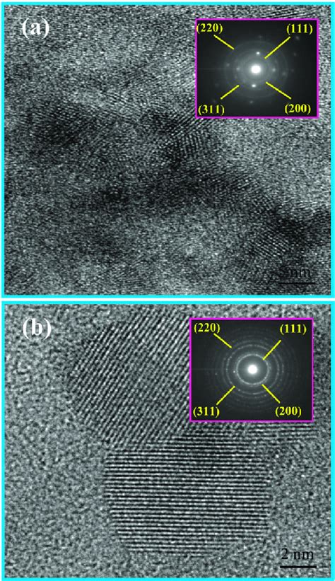 Hrtem Images And The Corresponding Selected Area Electron Diffraction