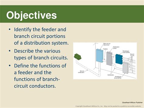 Chapter 12 Branch Circuits And Feeders Chapter 12 Branch Circuits And Feeders Ppt Download