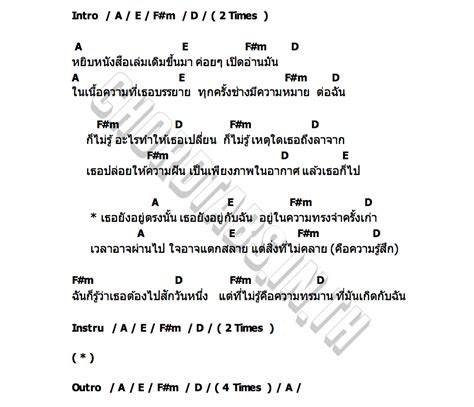 ความรู้สึกของตัวฉันคอร์ด คอร์ด ความรู้สึกของตัวฉัน มนัสวีร์