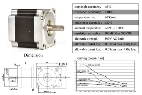 Cnc Kit Nema 23 Stepper Motor Hybrid Speed Controller