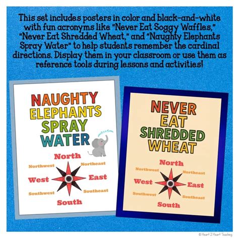 Compass Rose Activity Cardinal And Intermediate Directions Worksheets