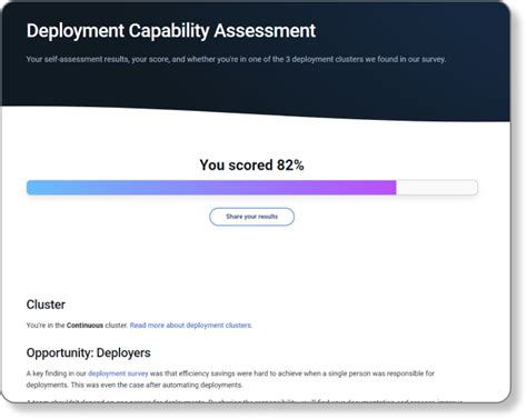 Deployment Capability Assessment From Octopus Deploy Octopus Deploy