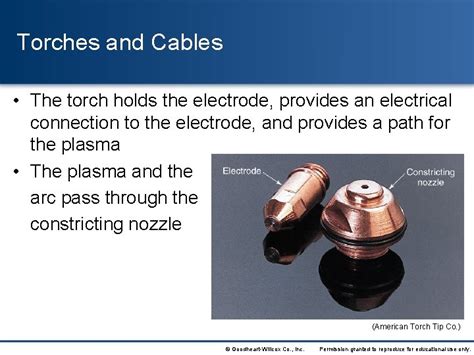 Chapter Plasma Arc Cutting Objectives List And