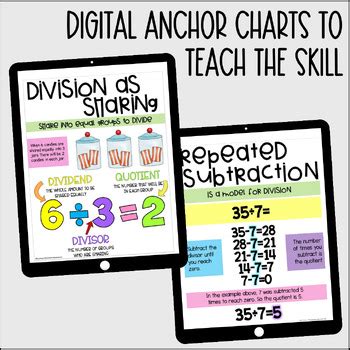 Rd Grade Intro To Division Google Slides Basic Facts Anchor Charts Activities