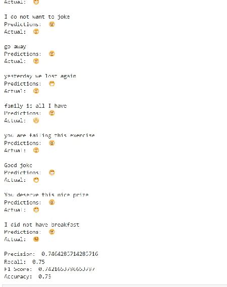 Emoji Prediction Using Transformer Models Paper And Code