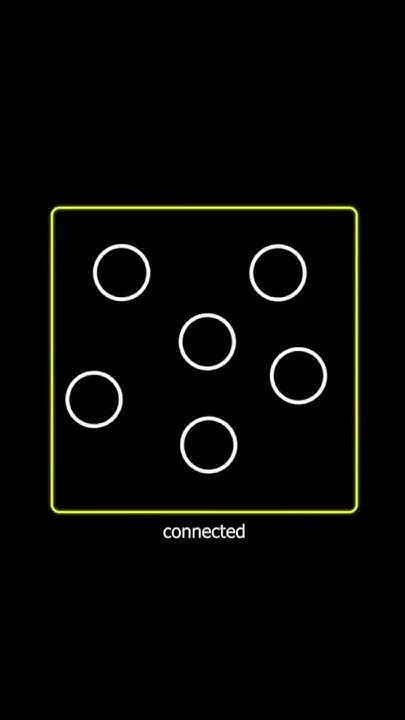 🚀 Understanding Graphs A Powerful Data Structure Shorts Dsa Youtube