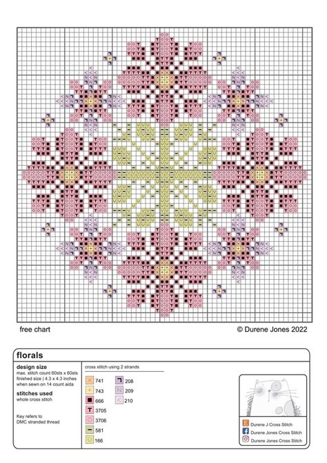 Looking For A Dmc Floss Color Chart Download It For Free Artofit