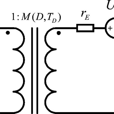 Pdf Average And Small Signal Modeling Of Self Oscillating Flyback Converter With Applied