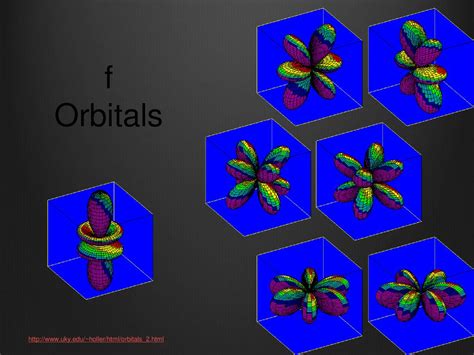 Electrons And Atoms Ppt Download