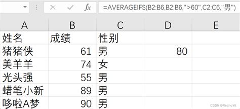 Excel常用函数汇总单元格坐标函数 Csdn博客 Excel常用函数汇总单元格坐标函数 Csdn博客