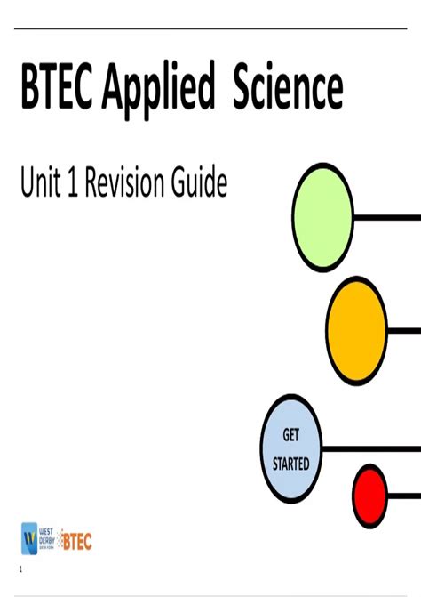 Btec Applied Science Unit 1 Revision Guide Unit 1 Principles And