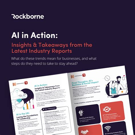 How Ai Is Transforming Hiring Upskilling And Building For The Future Harnham Posted On The
