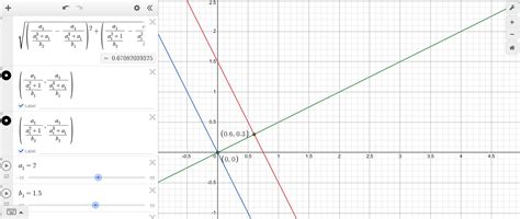 Intersection Point Between Two Linear Functions Crossing At An Angle Of