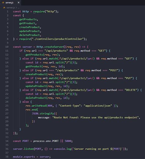 Projeto 25 — Gerador De Senhas Com Python By Bruno Disliler Medium