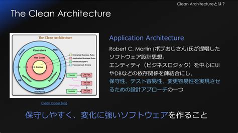 Asp Net8 Coreでclean Architecture入門 Speaker Deck