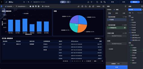 如何在控制台切换数据集 Quick BI 阿里云帮助中心