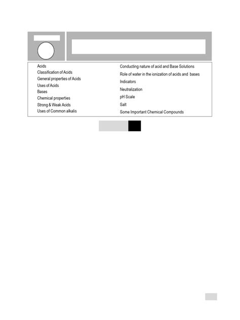 02 Acids Bases And Salts X Ssm Pdf Acid Hydroxide