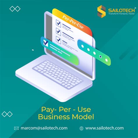 Ppt Outsource Your Testing Efforts To Achieve Scalability And Cost Reduction Powerpoint