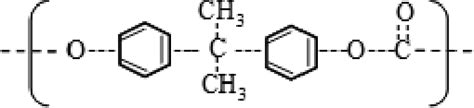 Structural Formula Of Polycarbonate Polymer Download Scientific Diagram